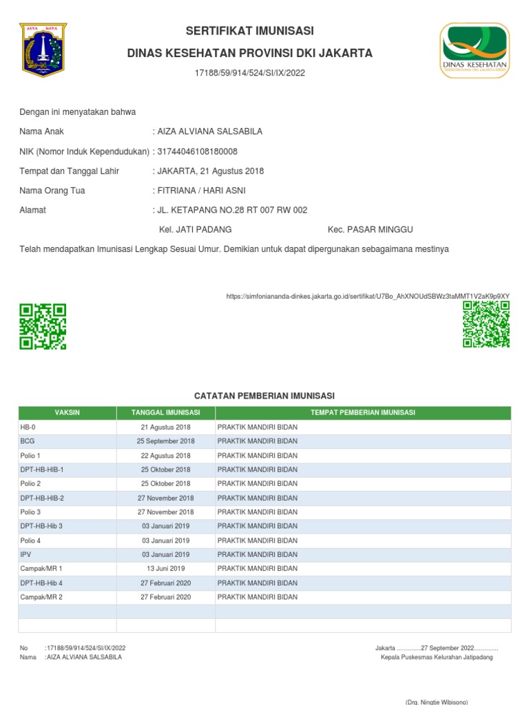 Aiza Alviana Salsabila PDF | PDF