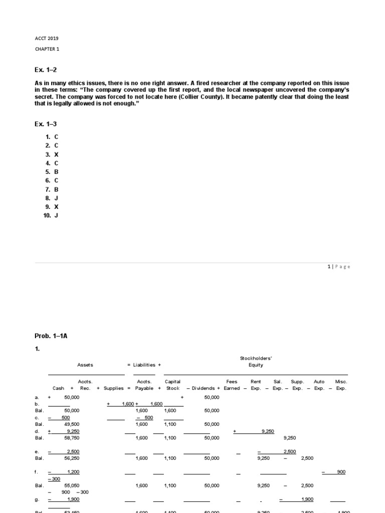 ACCT 2019-Tutorial Solutions Chapter1-7 | PDF | Debits And Credits | Retained Earnings