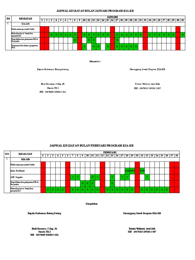 Matrix Kegiatan Bulanan Kia-Kb 2022 | PDF