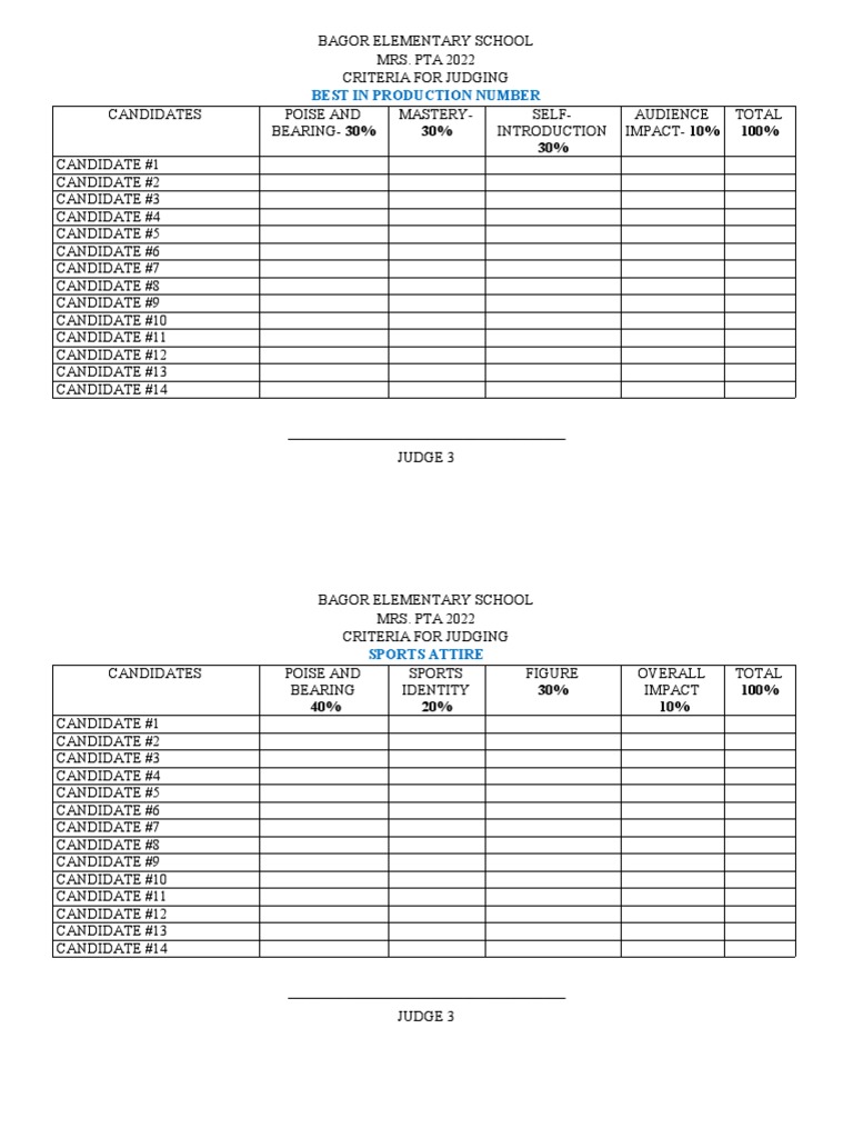 Criteria Ms PTA | PDF