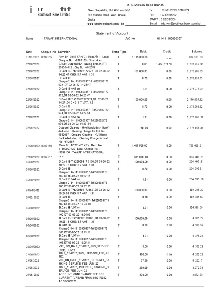 Southeast Bank Limited | PDF | Business | Service Industries