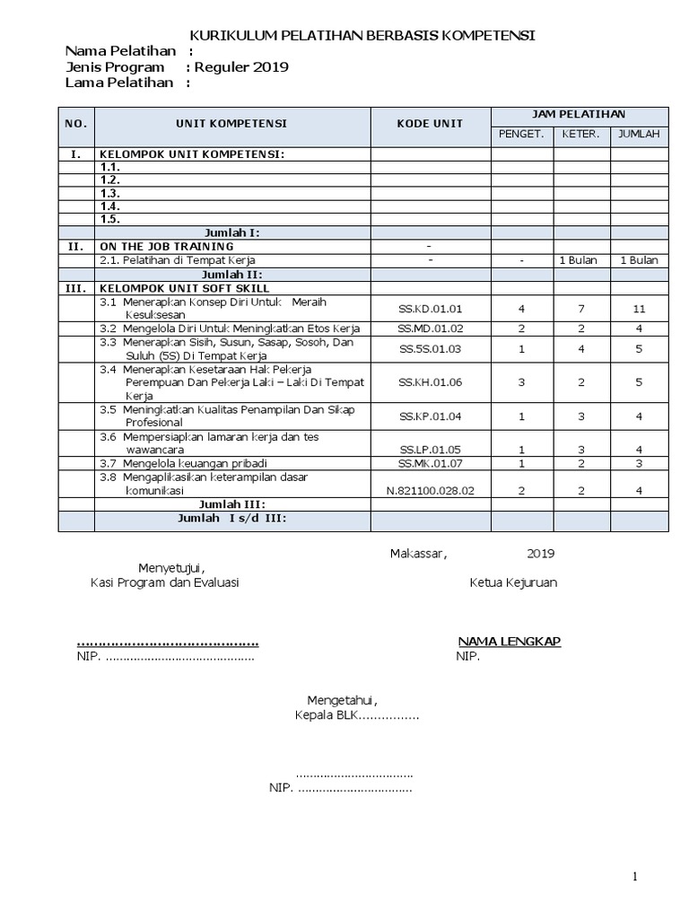 Format Kurikulum 2019 | PDF