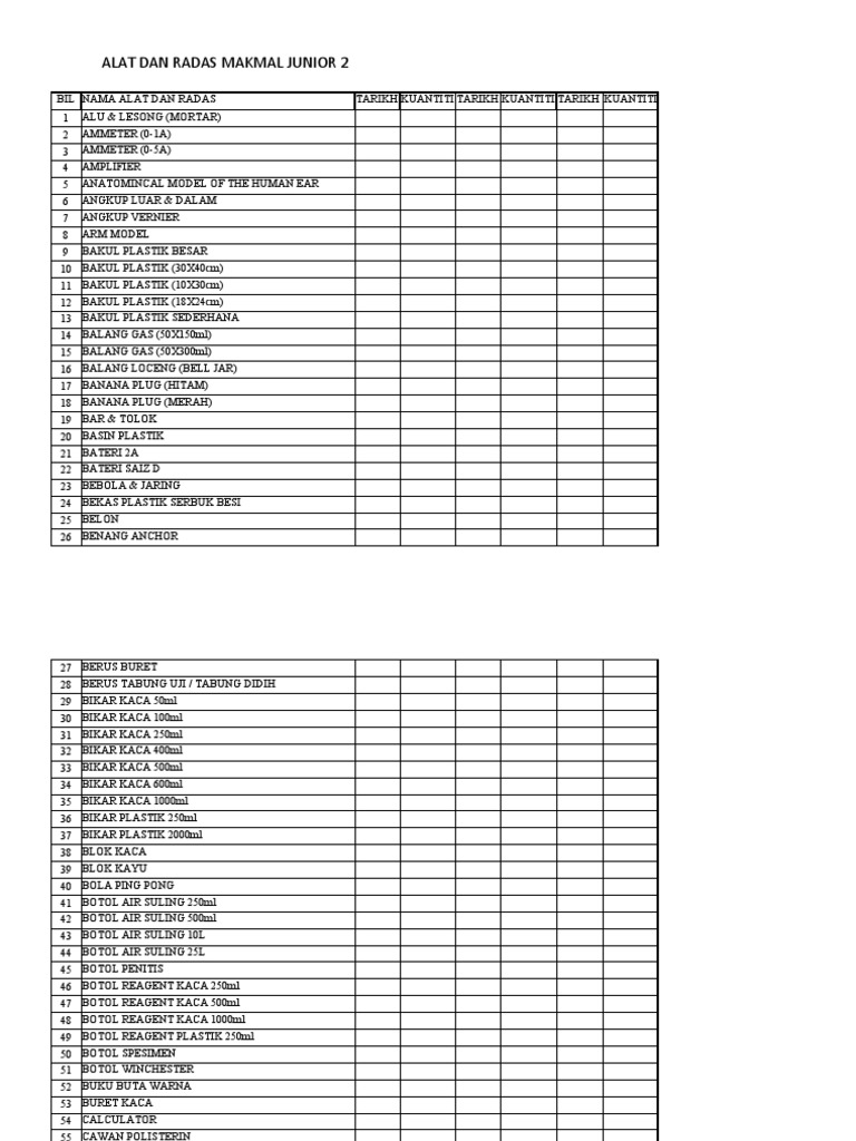 Senarai Alat Radas MAKMAL JUNIOR 2 | PDF | Materials Science ...