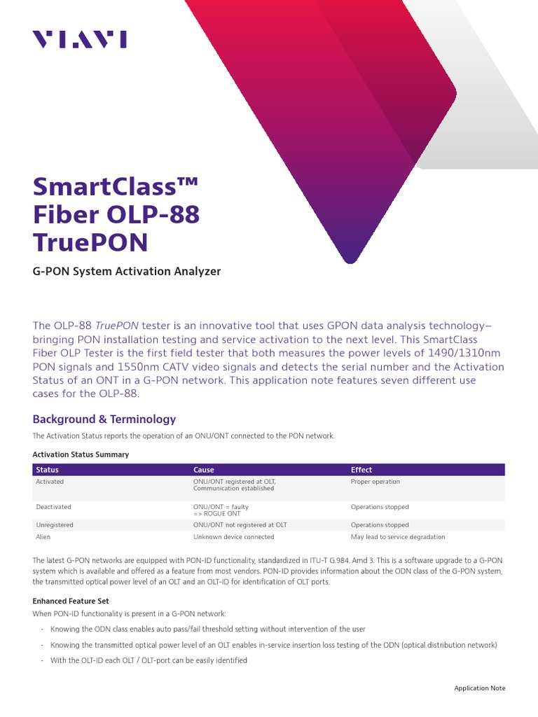Olp 88 | PDF | Telecommunications | Electronics