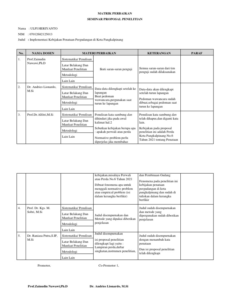 Matrik Perbaikan Sempro ULPI | PDF