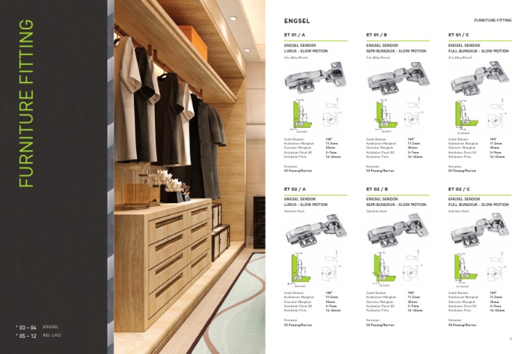 3pages From TACO Hardware E-Catalogue-2 | PDF | Chemistry | Chemical ...