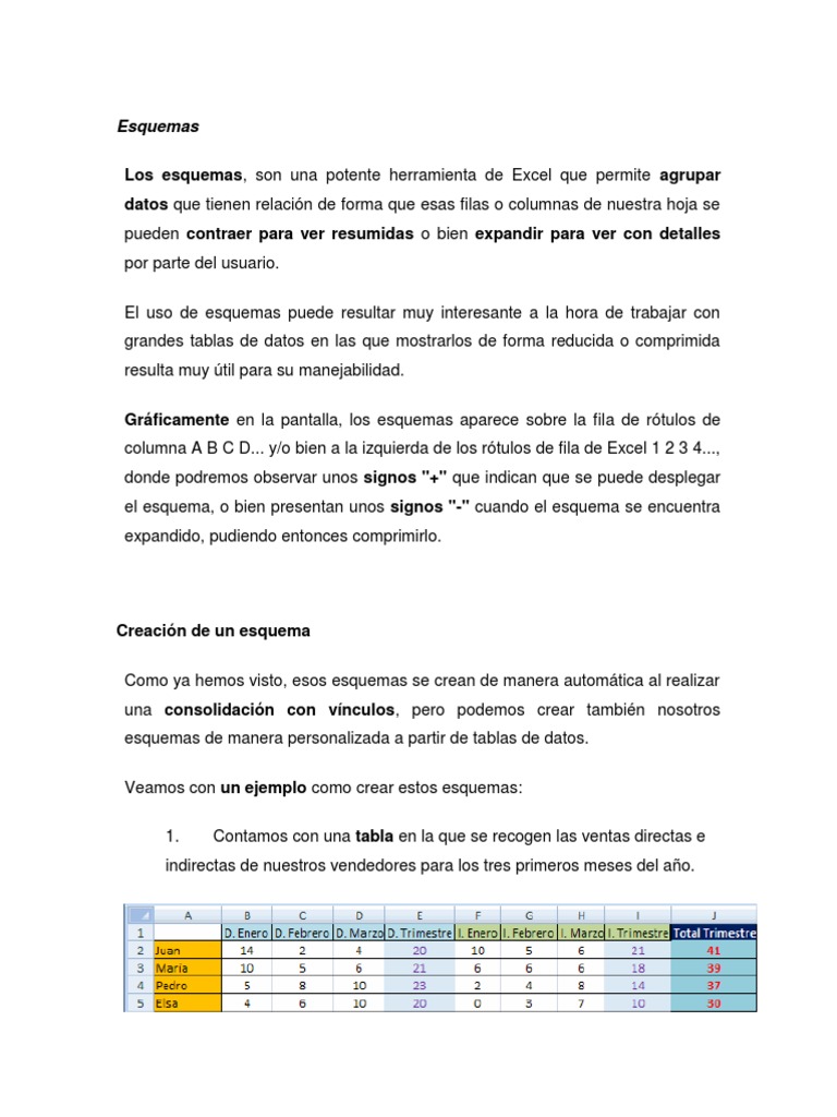 Clase 112 Excel BASICO - INTERMEDIO - AVANZADO - Esquemas | PDF | Microsoft Excel | Informática