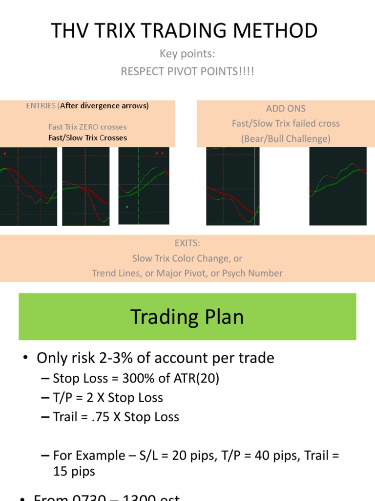 THV Trix Trading Method - 2 | PDF