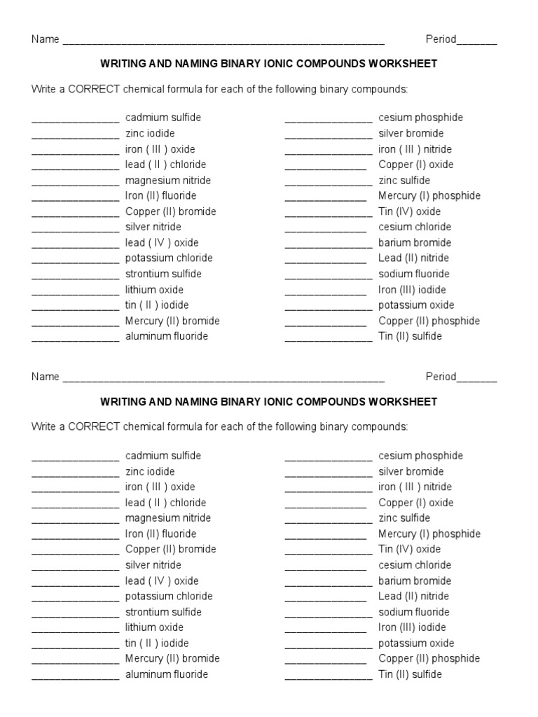 Binary Ionic Naming and Formulas | PDF | Silver | Lead