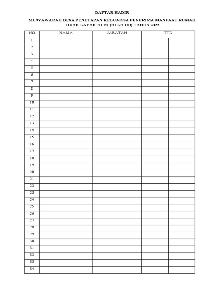 Daftar Hadir | PDF
