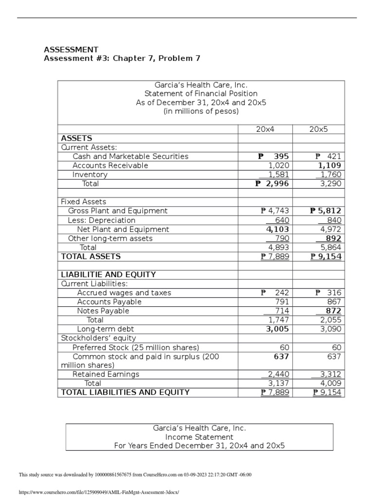 Chapter 7 Problem 7 | Download Free PDF | Equity (Finance) | Retained ...