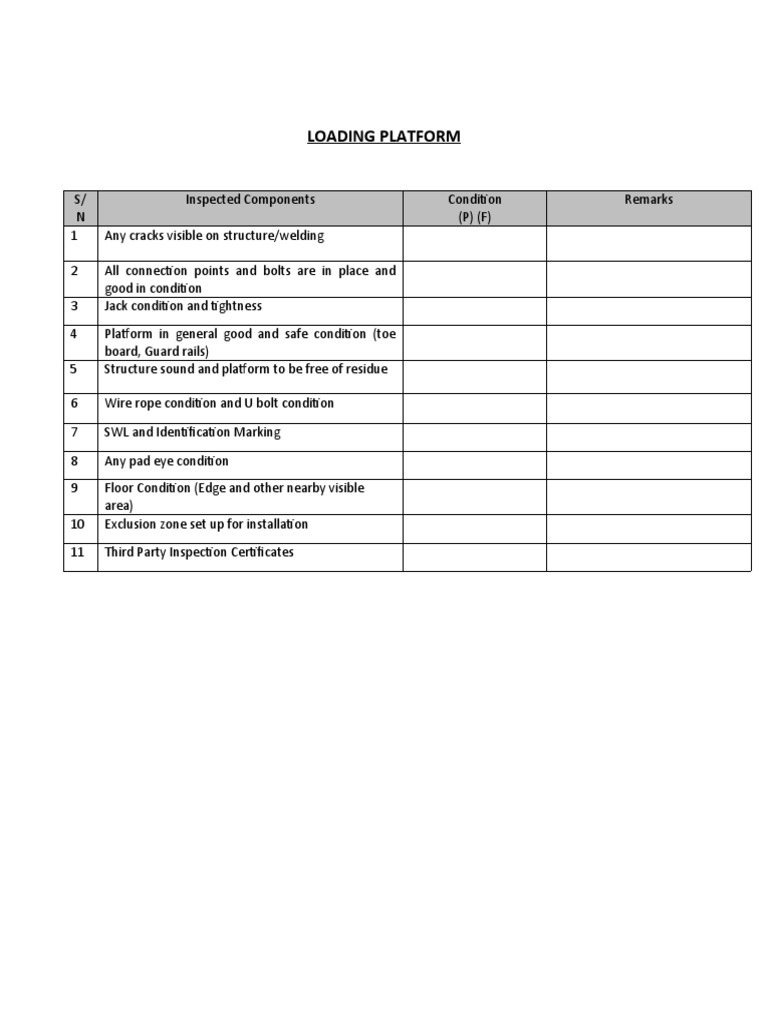 Loading Platform Inspection Checklist | PDF