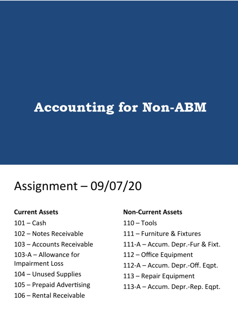 Accounting For Non-ABM - Journalizing Assignment | PDF | Expense ...
