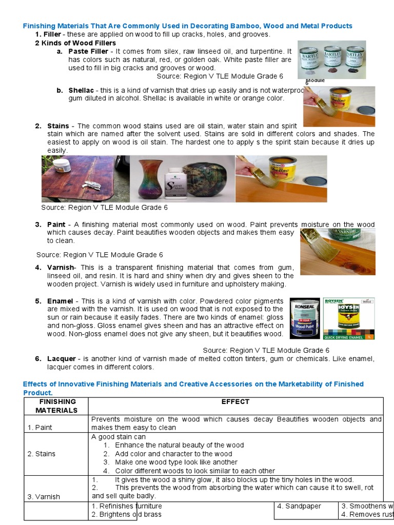 Finishing Materials That Are Commonly Used in Decorating Bamboo | PDF ...