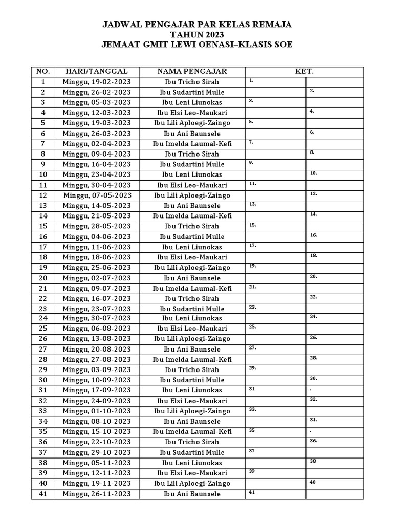 Jadwal Pengajar Par Remaja | PDF