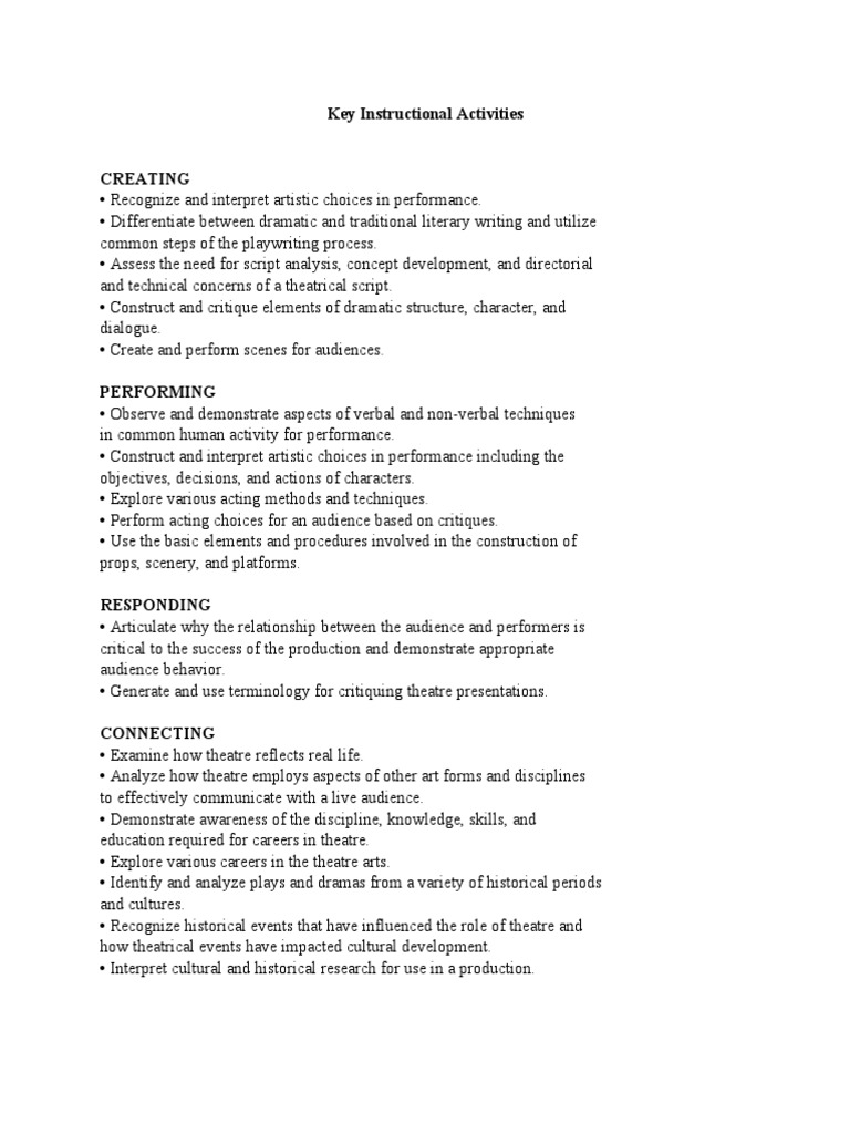 Key Instructional Activities Theatre | PDF | Theatre | Actor