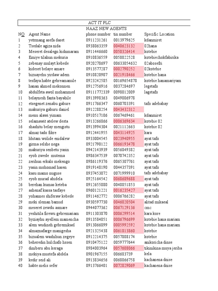 ACT Naaz Verification Check | PDF