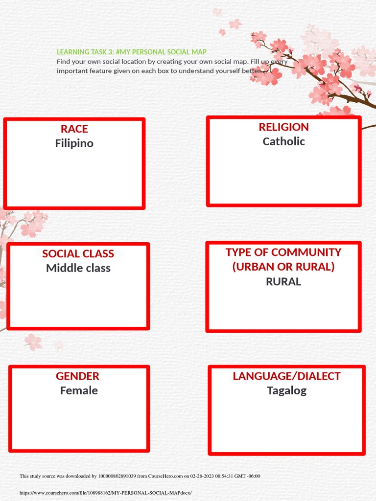 My Personal Social Map Analysis | PDF | Gender | Gender Studies