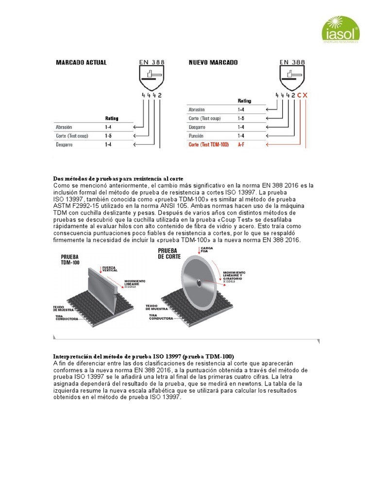 Métodos de prueba ISO 13997 en EN 388 | PDF | Tecnología