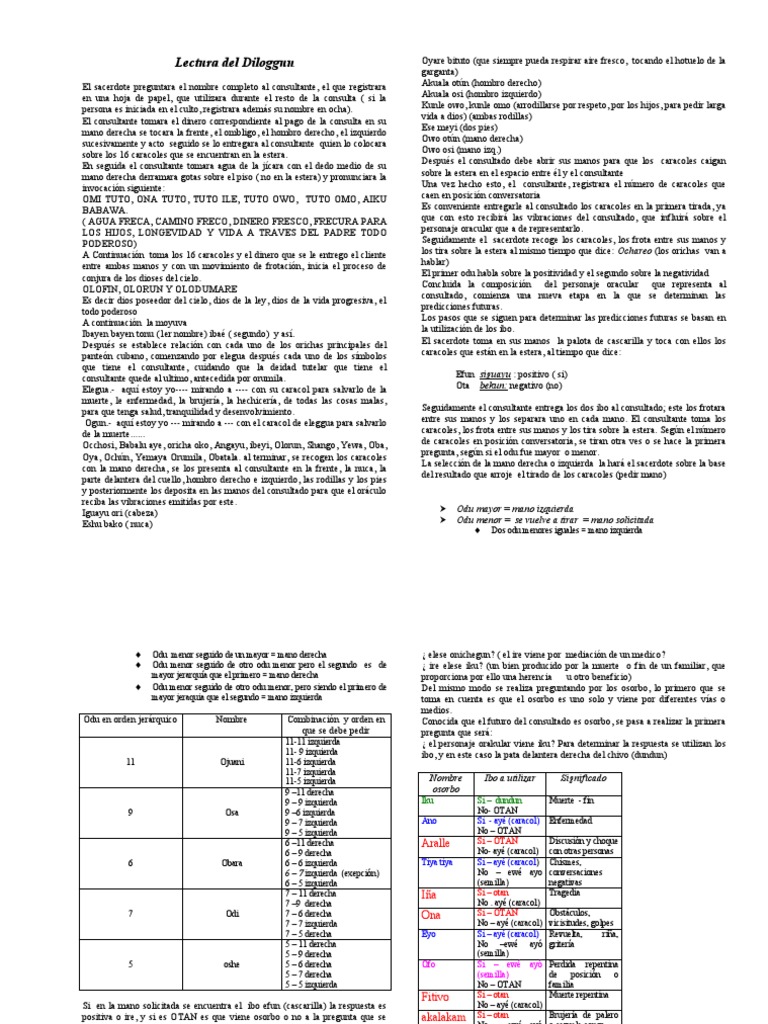 Lectura Del Diloggun | PDF | Batata | Oráculo