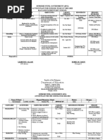 Rpms Action Plan Sy 2021-2022 | PDF | Performance Appraisal | Behavior ...