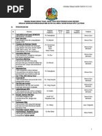 CONTOH Nota Serah Tugas PK Pentadbiran (ALIZA) | PDF