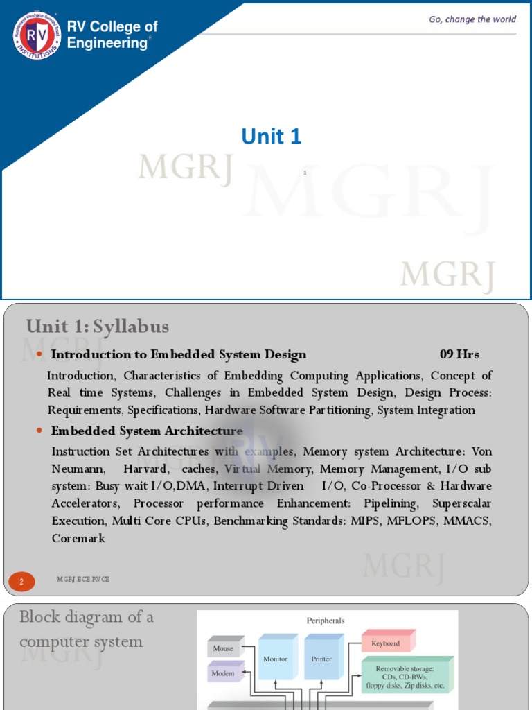 Unit 1 Introduction To Embedded System Design PDF | PDF | Computer Data Storage | Input/Output