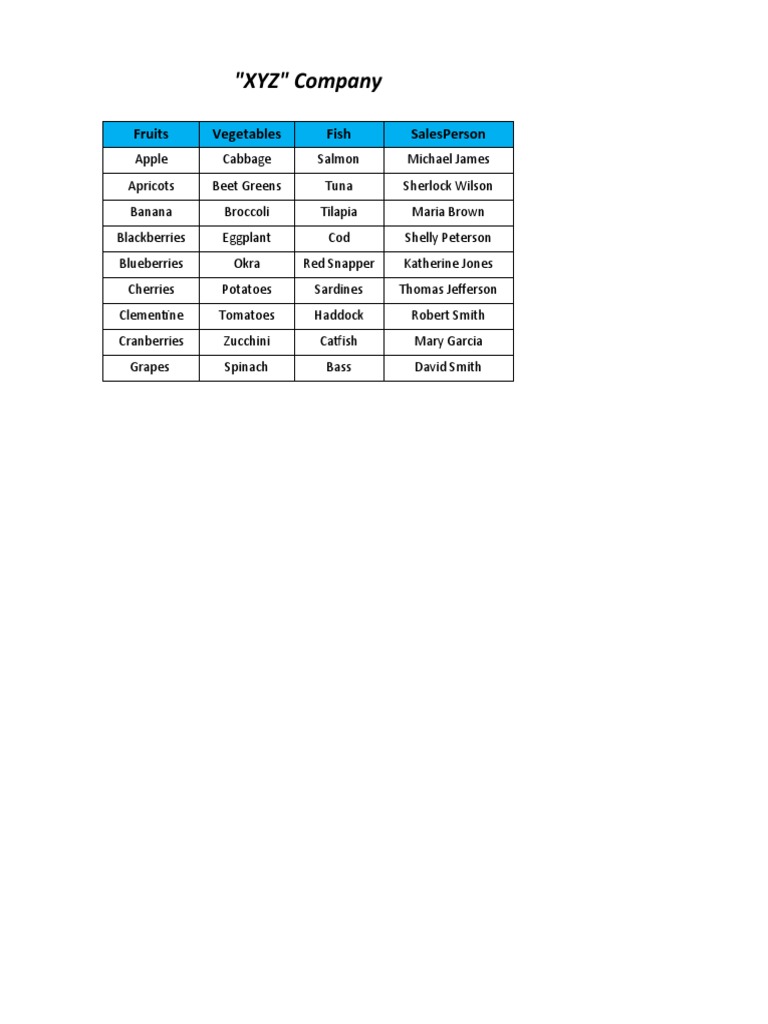 Data Validation Formula Pdf Fruit Vegetables 4643