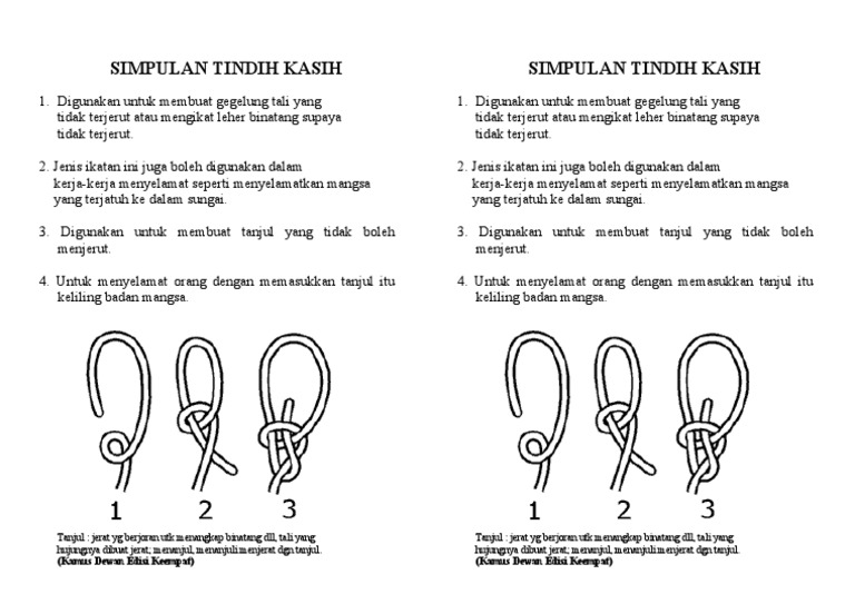 Simpulan Tindih Kasih | PDF