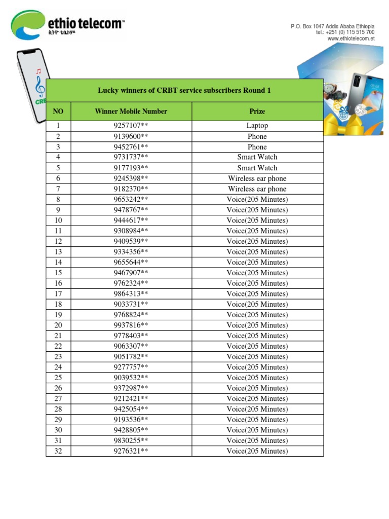 CRBT Subscriber Lucky Winners-Round 1 | PDF | Information And ...