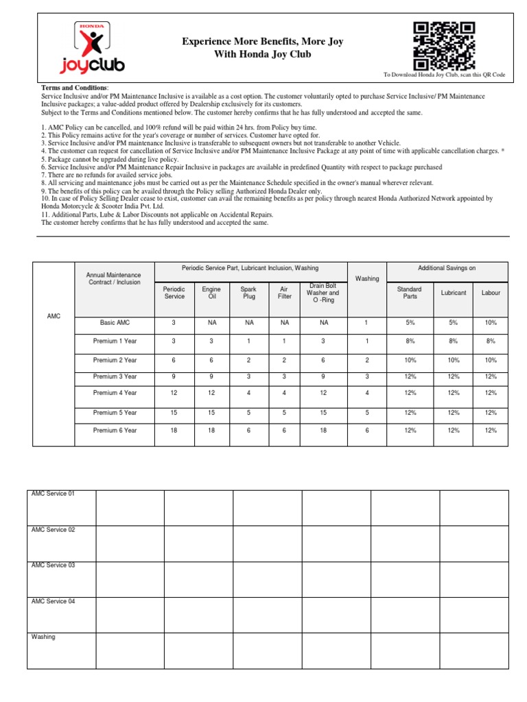 AMC Report | PDF | Land Vehicles | Transport