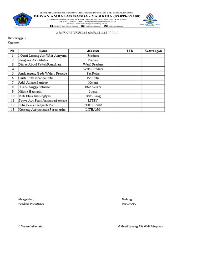 Absen Pramuka 2022-2023 | PDF