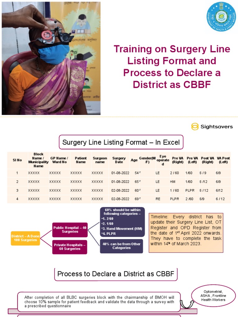 Ppt-CBBF assesment.pptx | PDF | Health Sciences | Medicine