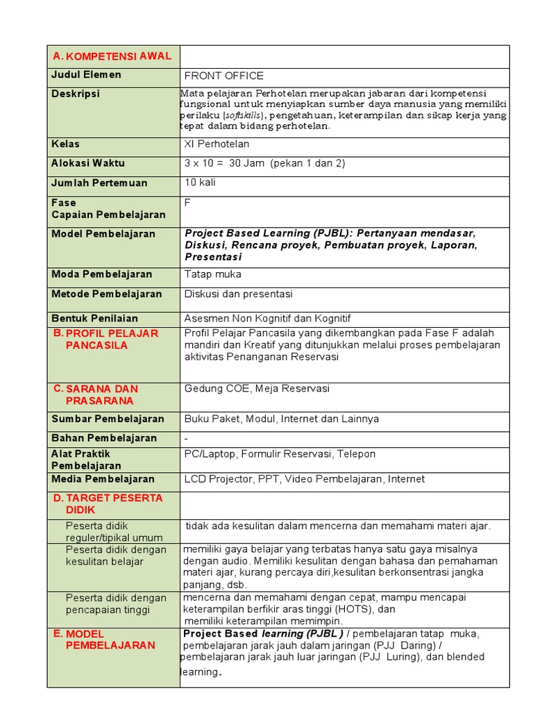 Modul Ajar Reservasi XI | PDF