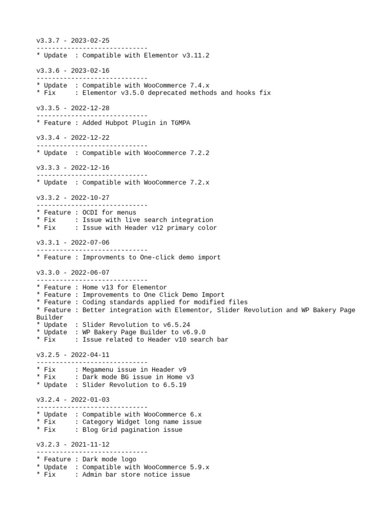 Changelog | PDF | Word Press | Icon (Computing)