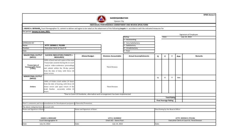IPCR Form for Anjho A. Bernabe | PDF | Government