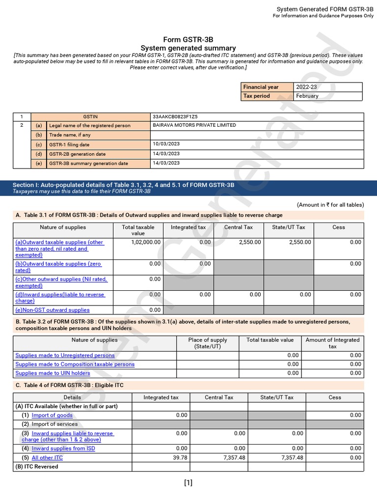 GSTR-3B Summary for February 2023 | PDF | Taxes | Invoice