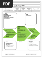 ITP For Electrical Works | PDF | Electrical Wiring | Specification ...