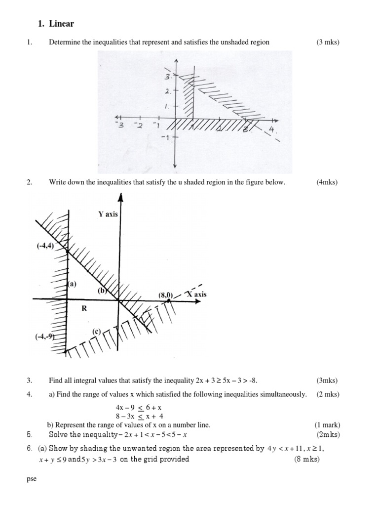 Linear Inequalities 1Q | PDF | Mathematics | Mathematical Concepts