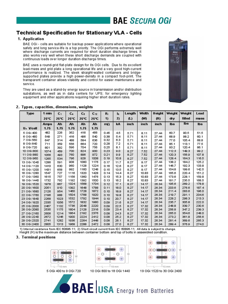 OGi Cell 400 2400 US0123 | PDF | Electrical Engineering | Manufactured ...