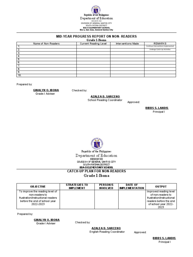 ProgressReport and CatchUpPlan Reading | PDF | Philippines