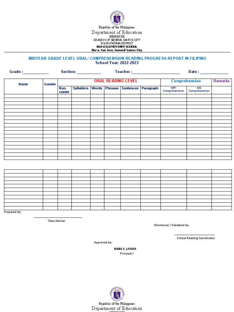 Reading Progress Report 2023 FIL | PDF | Psycholinguistics | Applied ...