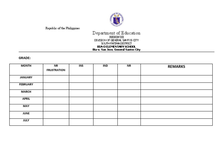 READING Monthly Progress Report | PDF