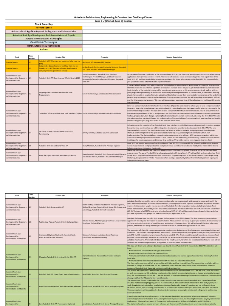 Autodesk Architecture, Engineering & Construction Devcamp Classes June 6-7 (Devlab June 8 ...