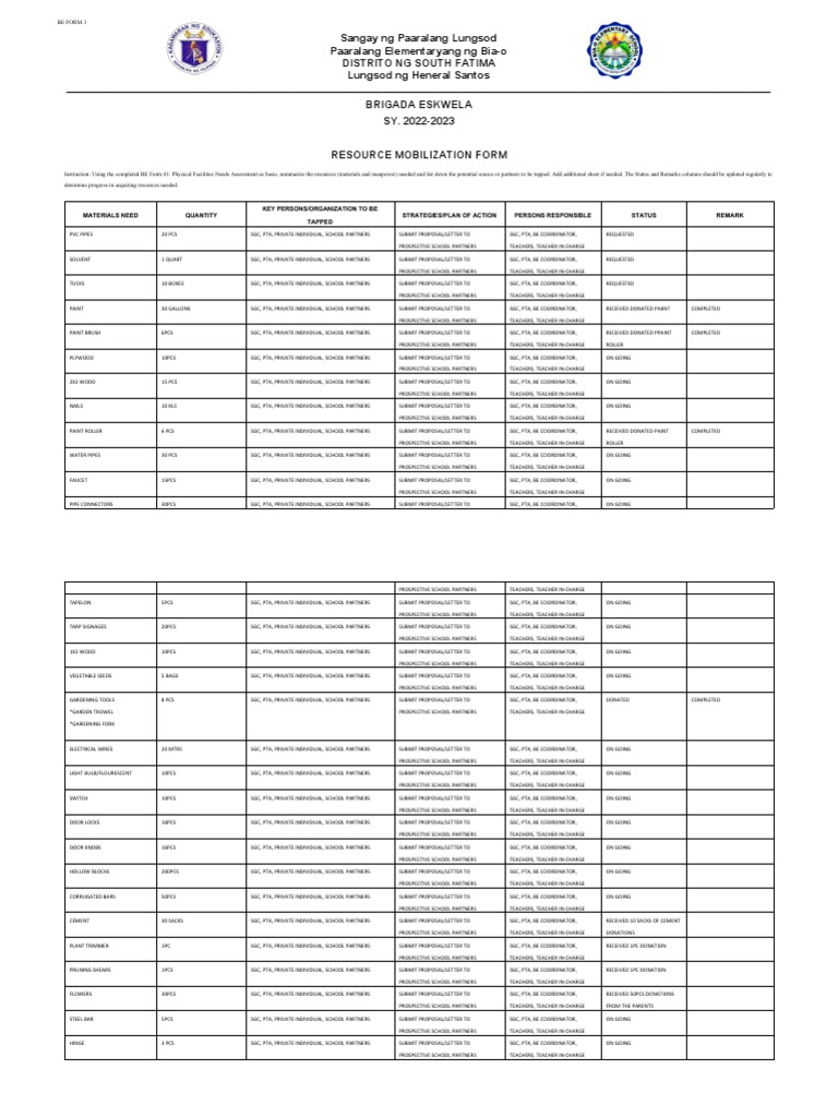Brigada Eskwela Form 3 Resource Mobilization Form | PDF | Building ...