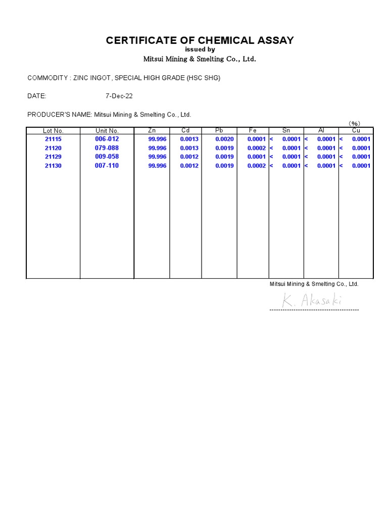 Certificate of Chemical Assay: Mitsui Mining & Smelting Co., LTD | PDF