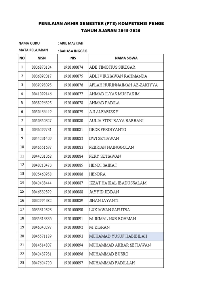 B.INGGRIS Kelas X TPTU 1 (2020) | PDF