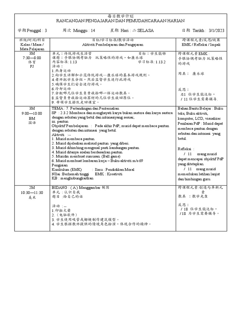 LFC - RPH P3M14 - 20 - SJKC Chin Woo | PDF