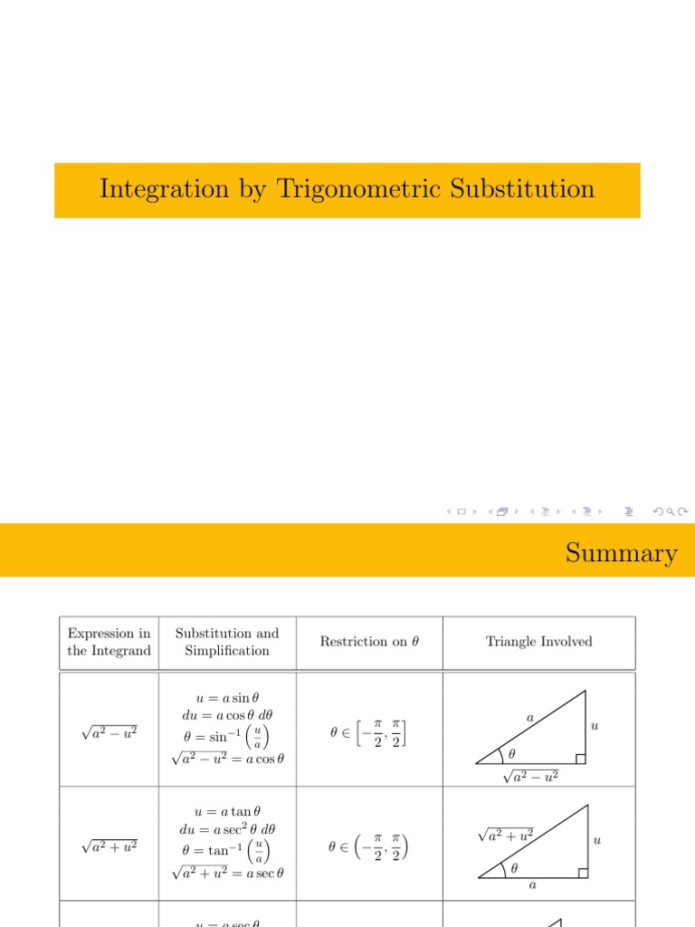 Lab 1.3 - Integration by Trigonometric Substitution (Solutions) PDF | PDF | Trigonometric ...