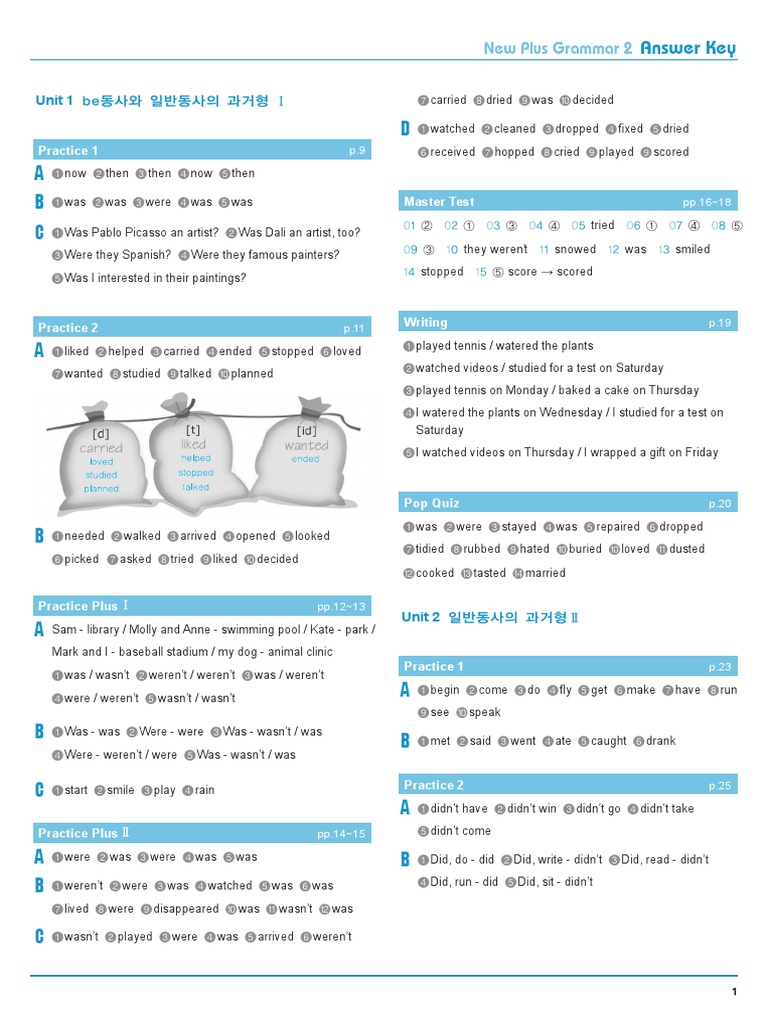 (Answer Key) New Plus Grammar 2 | PDF